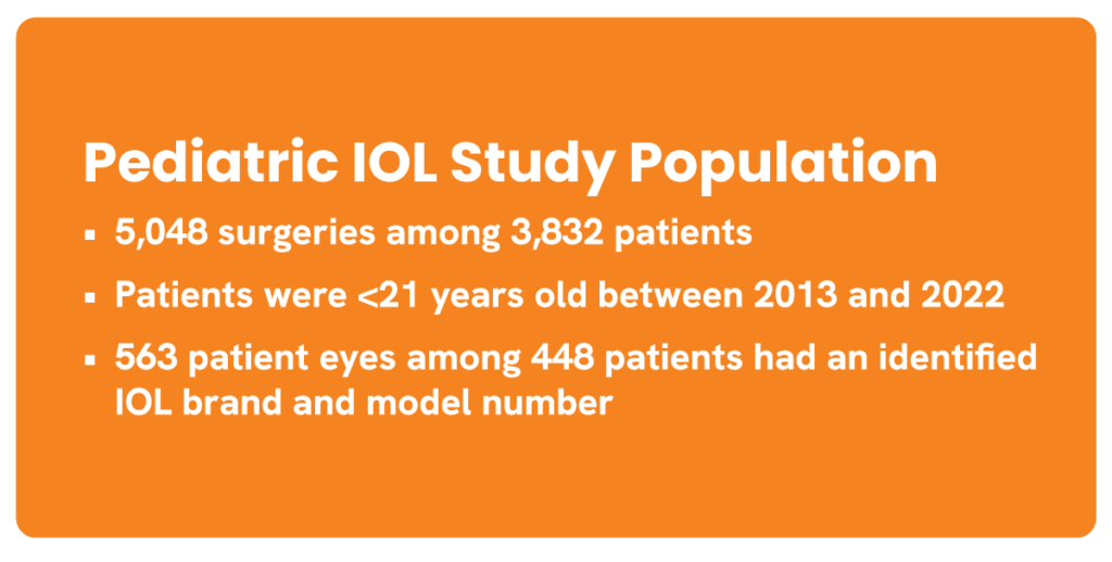 How Real-World Data Can Reveal Insights on Unique Pediatric Populations ...